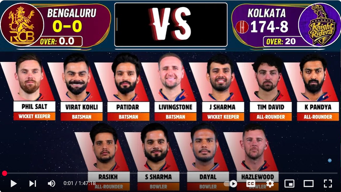 KKR vs RCB, IPL 2025 1st Match Live Score | Live Cricket Match | Kolkata vs Bengaluru | RCB ...